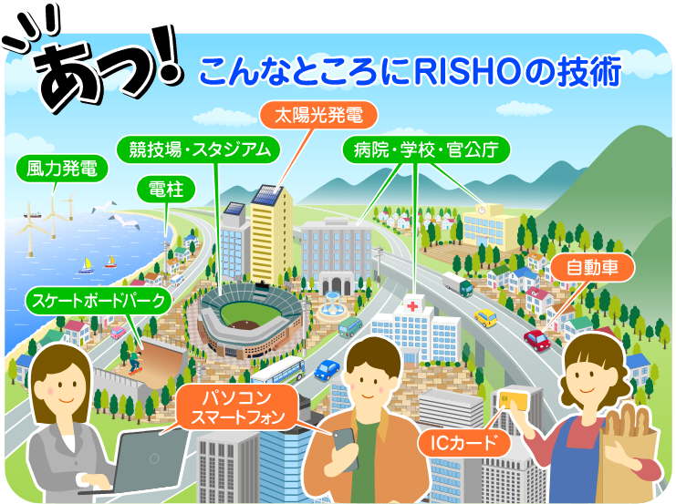 利昌工業ってどんな会社？｜利昌工業高卒生採用サイト